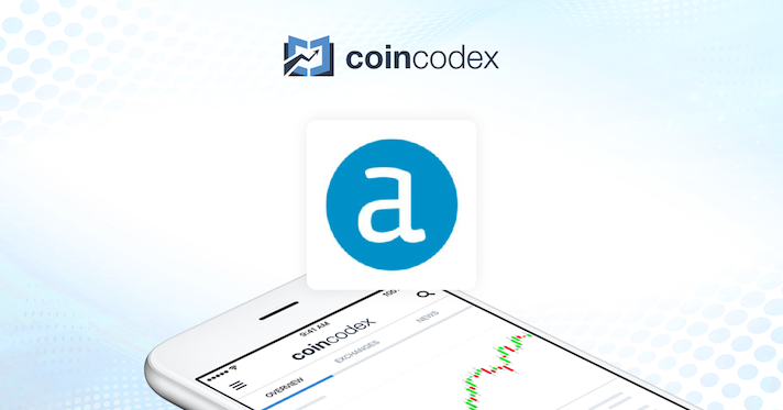 Alteryx (AYX) Stock Live Price, Chart & News | CoinCodex
